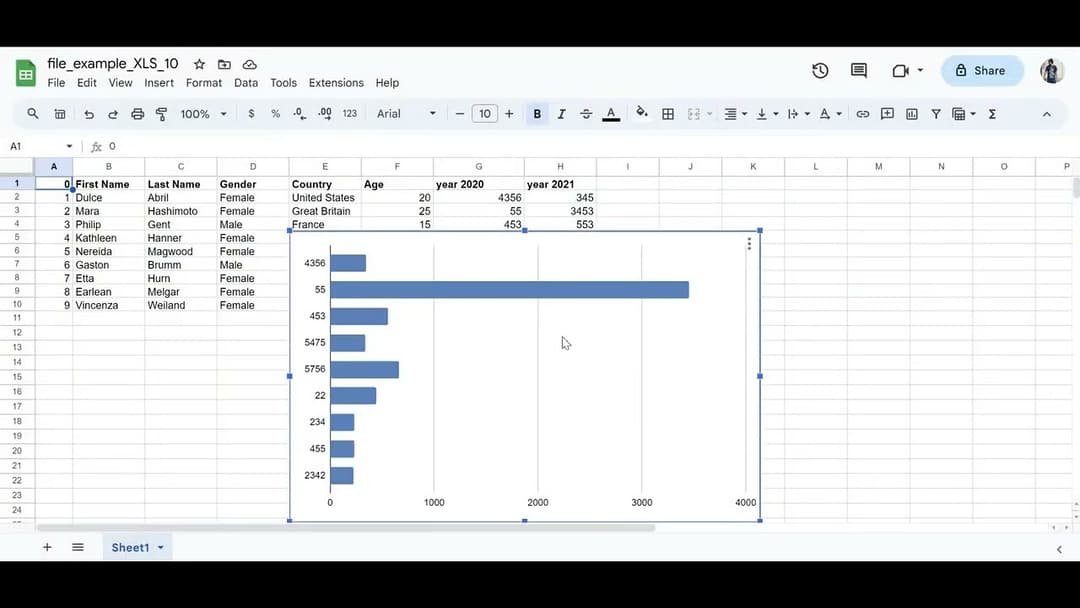 GPT Excel - AI Powered Excel formula Generator
