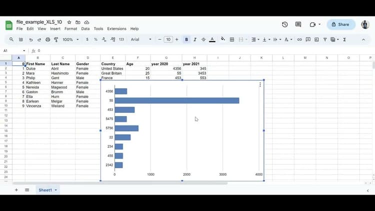GPT Excel - AI Powered Excel formula Generator