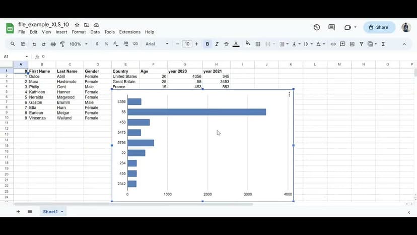 GPT Excel - AI Powered Excel formula Generator